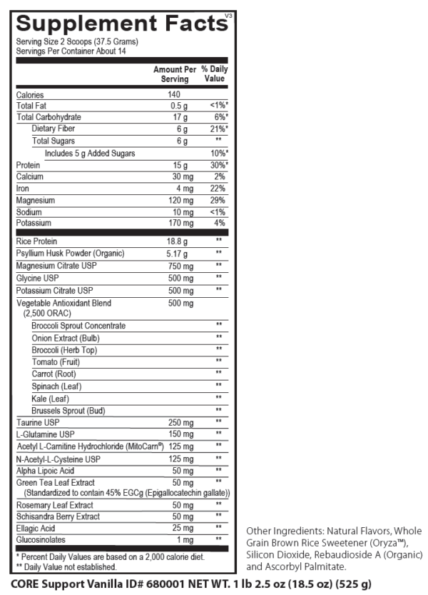 Core Restore - 7 Day Kit - Innovation Health