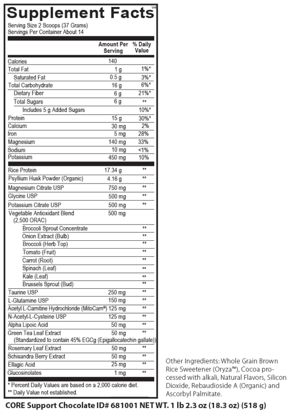Core Restore – 7 Day Kit – Innovation Health